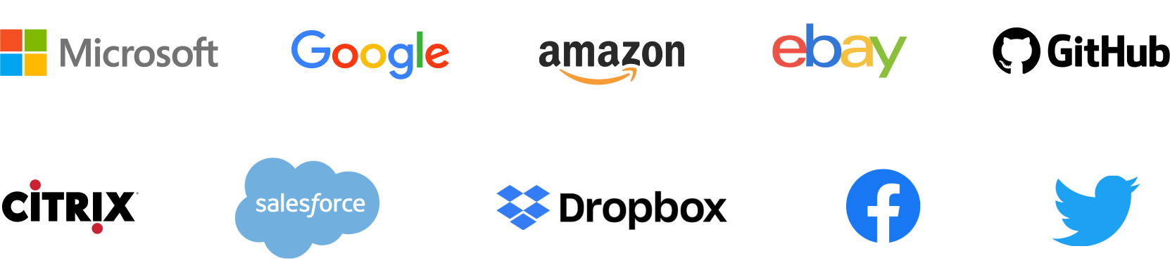 Yubico | YubiKey Strong Two Factor Authentication