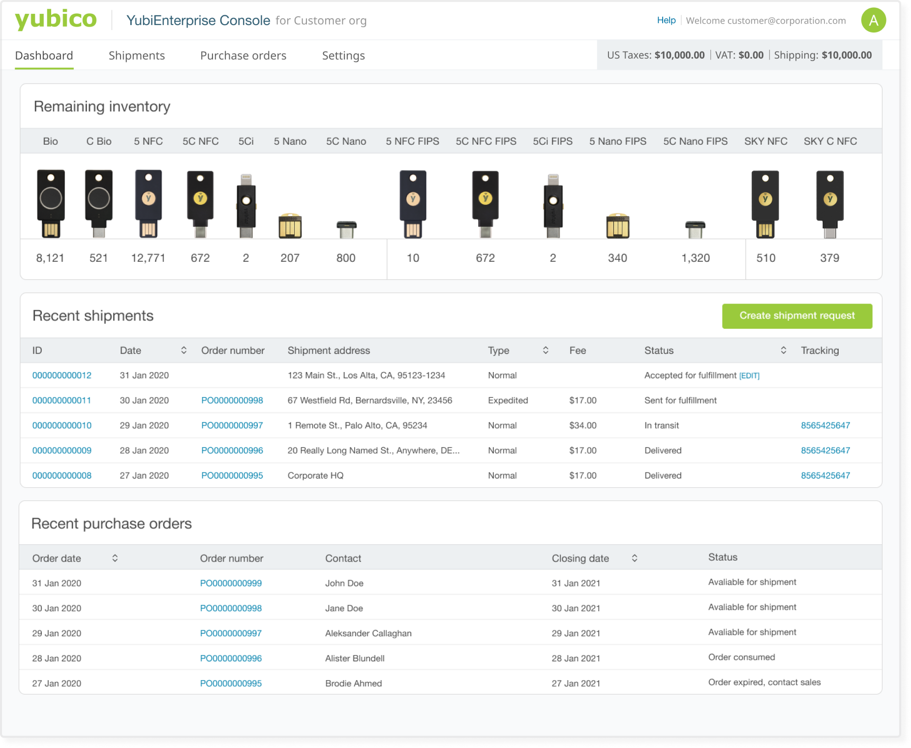 YubiEnterprise Console - Yubico