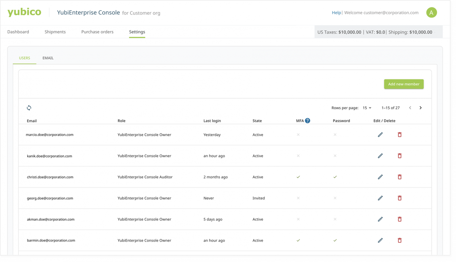 YubiEnterprise Console | Yubico