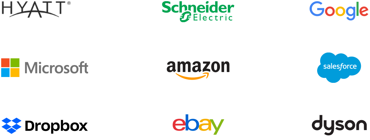 Yubico | YubiKey Strong Two Factor Authentication