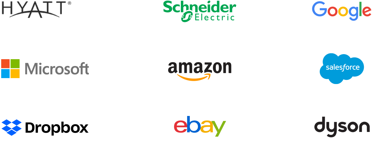 Yubico | YubiKey Strong Two Factor Authentication