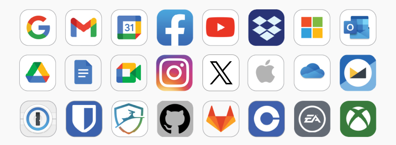 Yubico | YubiKey Strong Two Factor Authentication