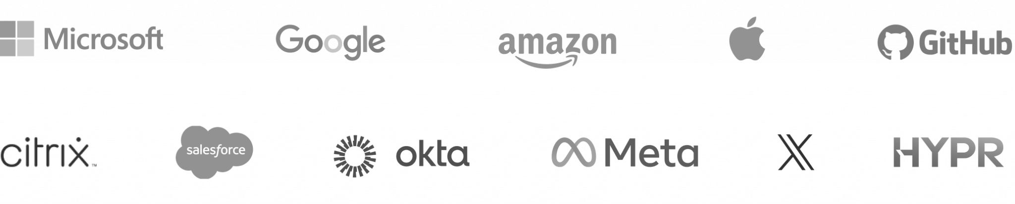 HYPR and Yubico | Yubico