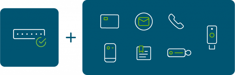 Fast and Simple Two-Factor Authentication | YubiKey | Yubico